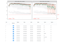 MicrobiomeAnalyst-Pro